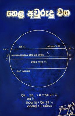 Sinhala Sindu Potha – Volume 2 | Sinhala Novels