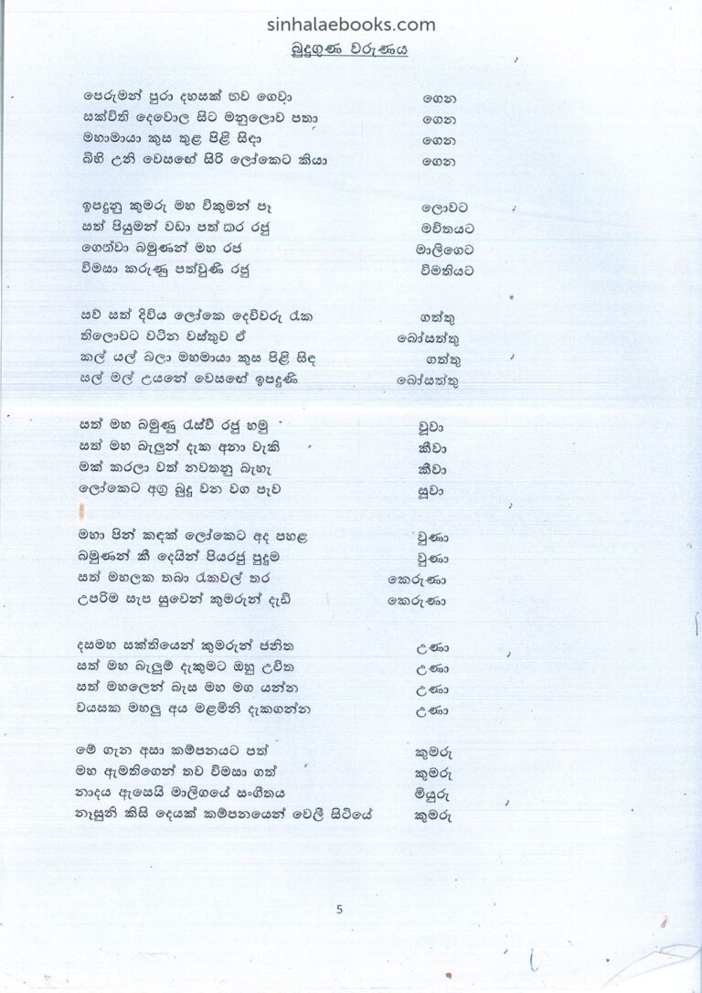 Ape Katha – D.M.C. Dampitiya | Sinhala Novels