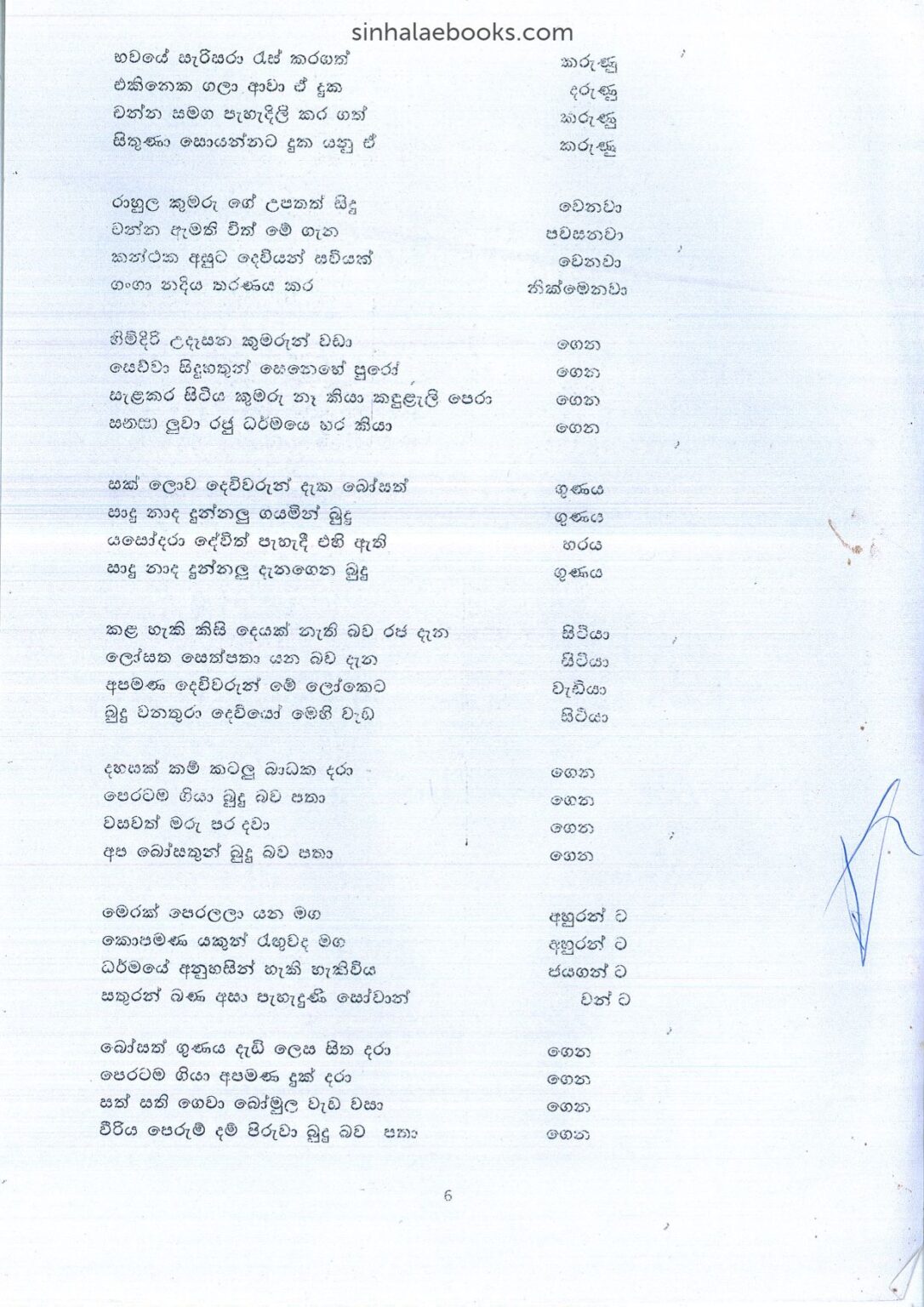 Ape Katha – D.M.C. Dampitiya | Sinhala Novels